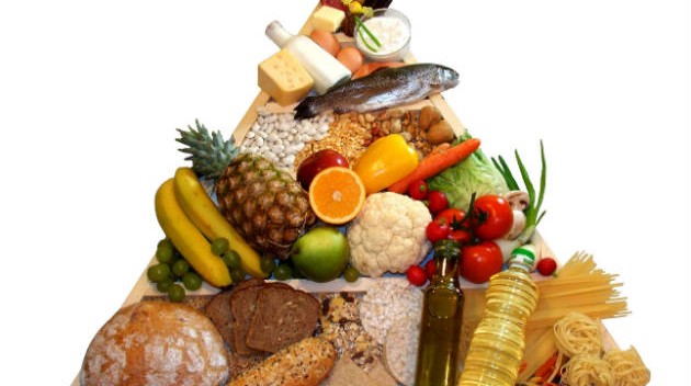 Conheça a Nova Pirâmide Alimentar - MundoBoaForma