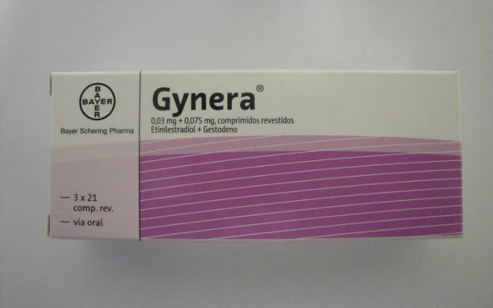 Anticoncepcional Gynera Engorda ou Emagrece? - MundoBoaForma
