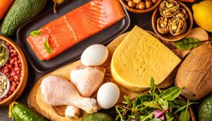 Dieta Cetogênica - Como funciona, cardápio e dicas - MundoBoaForma