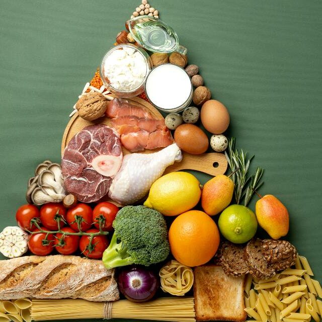 Como é a Pirâmide Alimentar Vegana - MundoBoaForma